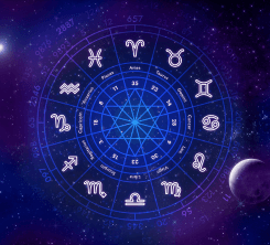 Free Chat with Astrologer 24x7 Anytime, Anywhere with Experts!